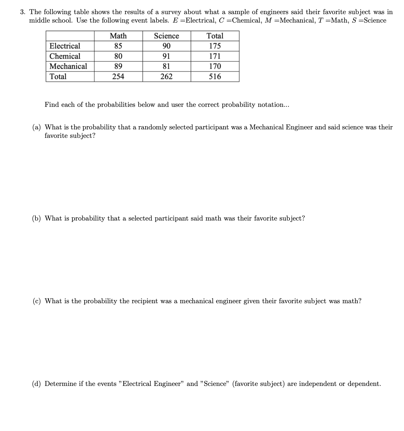 Solved 3. The following table shows the results of a survey | Chegg.com