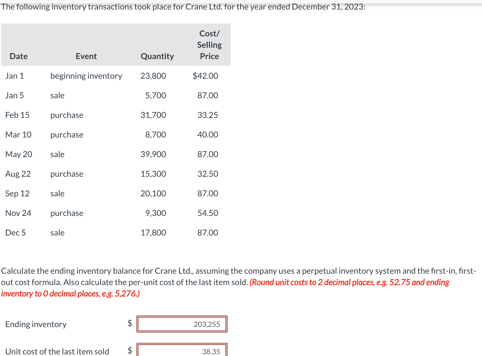Solved Calculate the ending inventory balance for Crane | Chegg.com