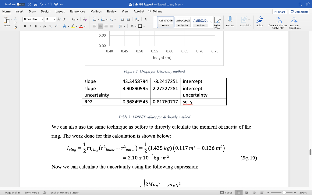 Solved This is a question having to do with moment of | Chegg.com