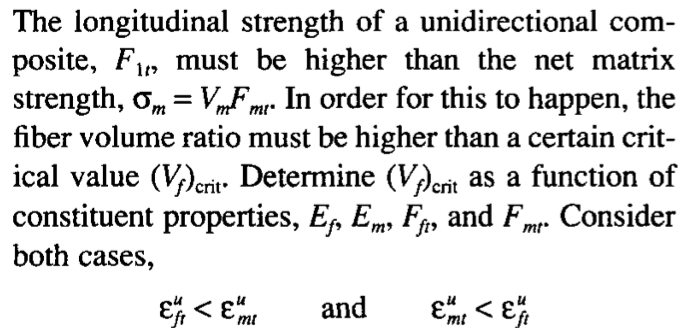 Solved The longitudinal strength of a unidirectional | Chegg.com