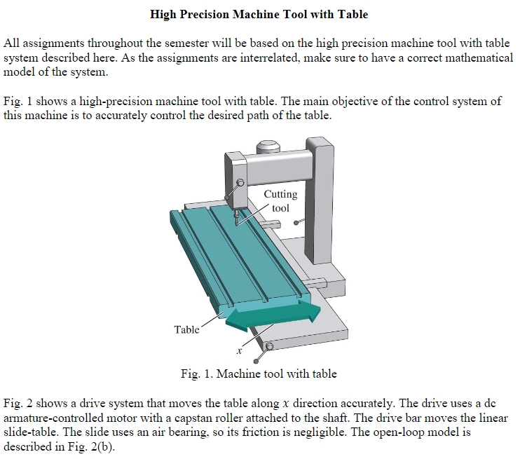 High Precision Machine Tool with Table All | Chegg.com