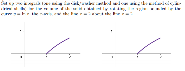 Solved Set up two integrals (one using the disk/washer | Chegg.com