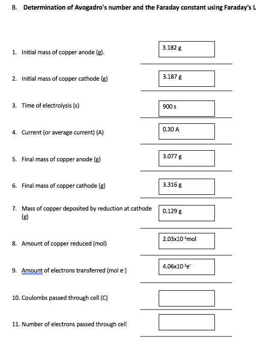 Solved B. Determination of Avogadro's number and the Faraday | Chegg.com