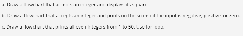 Solved a. Draw a flowchart that accepts an integer and | Chegg.com