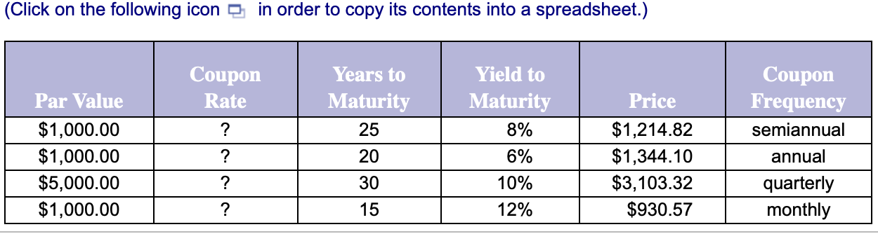 Solved (Click on the following icon in order to copy its | Chegg.com