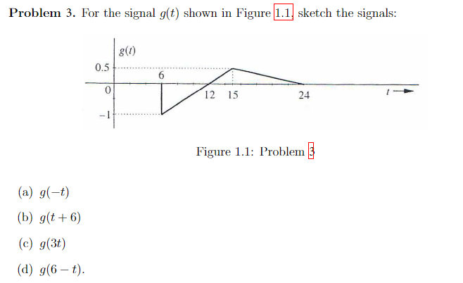 Question | Chegg.com