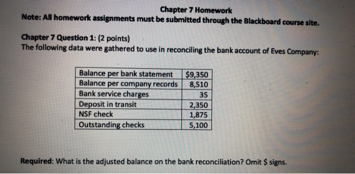 Solved Chapter 7 Homework Note: All homework assignments | Chegg.com
