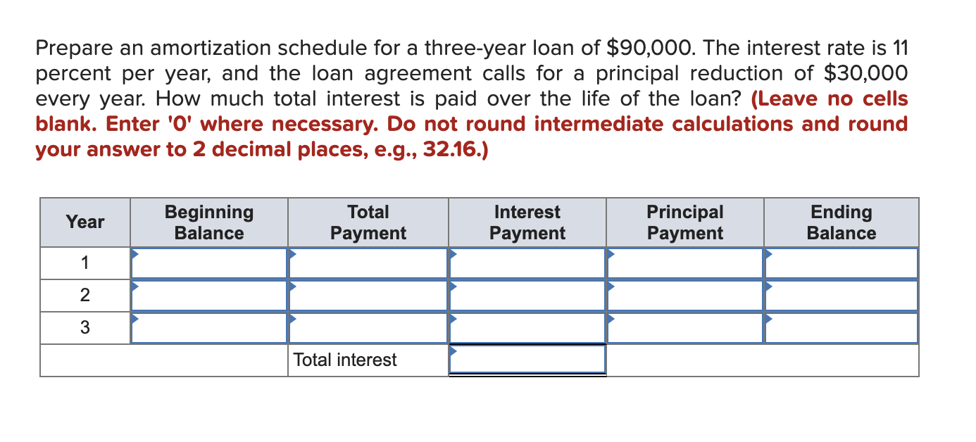 Solved Prepare An Amortization Schedule For A Three year Chegg Solved Prepare An Amortization Schedule For A Three year Chegg