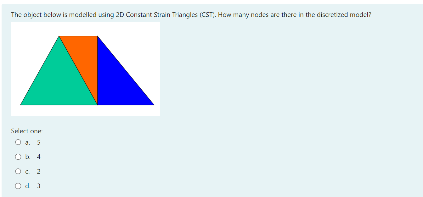 Solved The object below is modelled using 2D Constant Strain | Chegg.com
