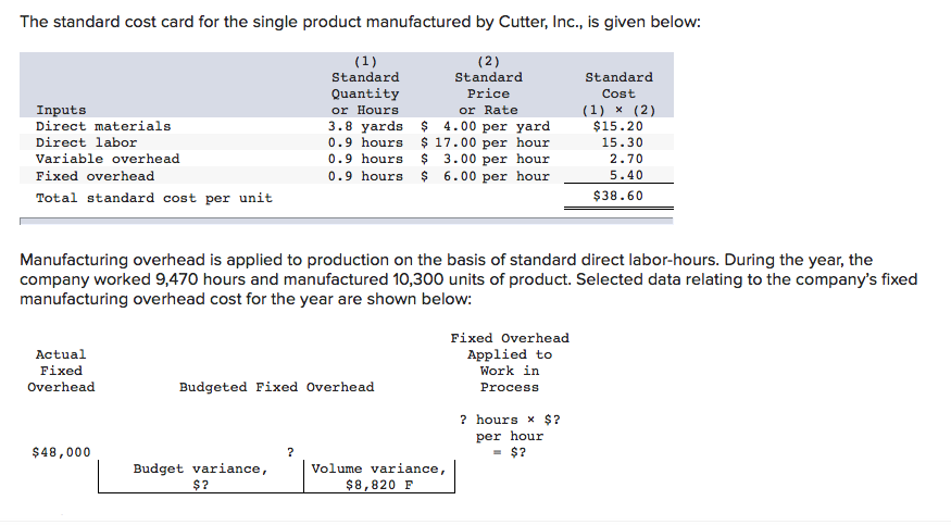 Solved The standard cost card for the single product | Chegg.com