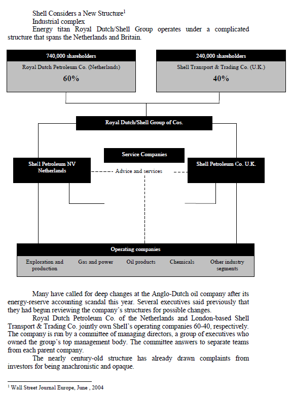 Solved CASE STUDY Royal Dutch-Shell The Anglo-Dutch company | Chegg.com