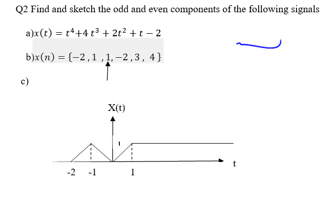 Solved Q2 Find and sketch the odd and even components of the | Chegg.com