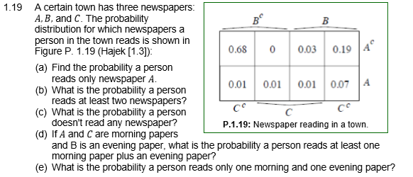 Solved 1.19 A certain town has three newspapers A, B, and C. | Chegg.com