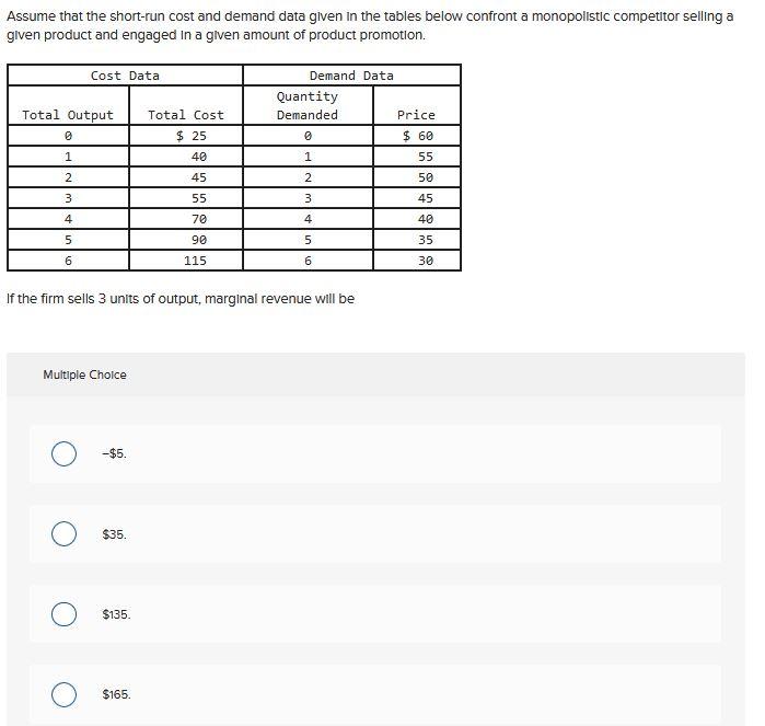 Solved Assume that the short-run cost and demand data given | Chegg.com