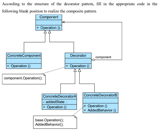 Solved According to the structure of the decorator pattern, | Chegg.com