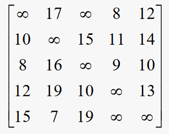Solved Given cost matrix of TSP as follows • Draw the TSP | Chegg.com