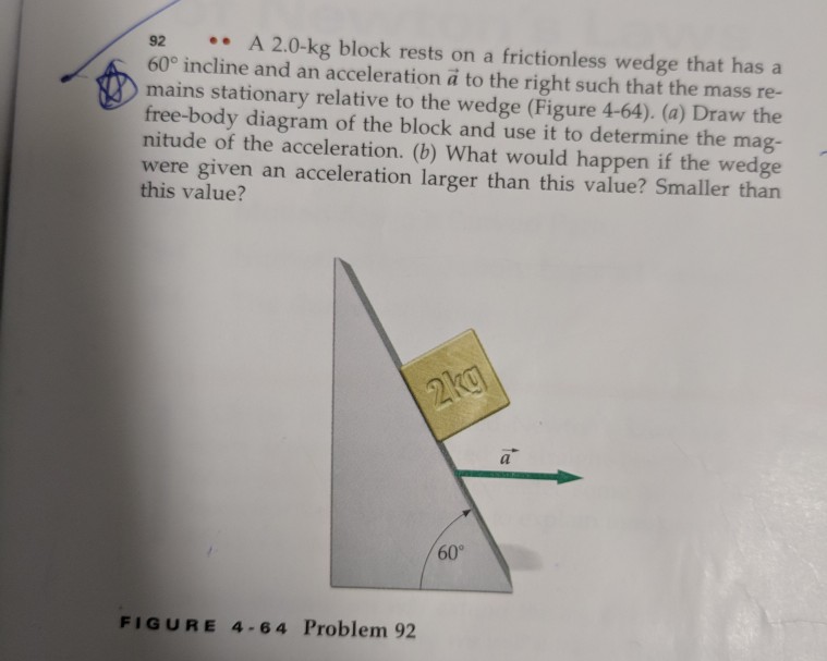 Solved 92 A 2.0-kg block rests on a frictionless wedge that | Chegg.com