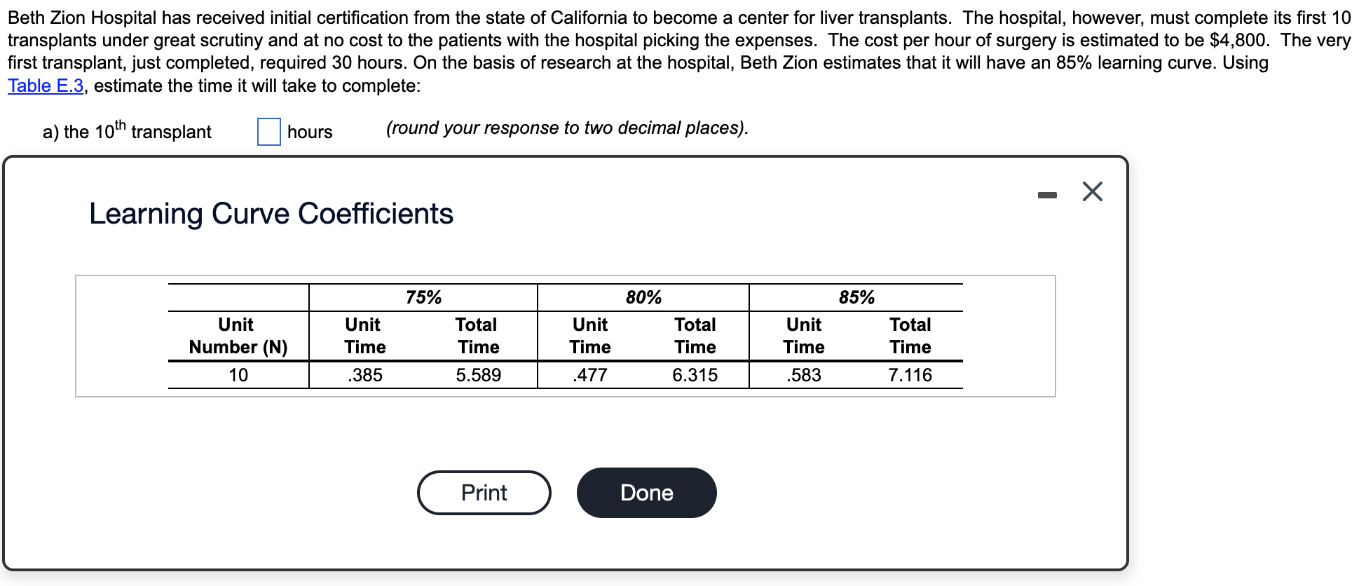 Solved Beth Zion Hospital has received initial certification | Chegg.com