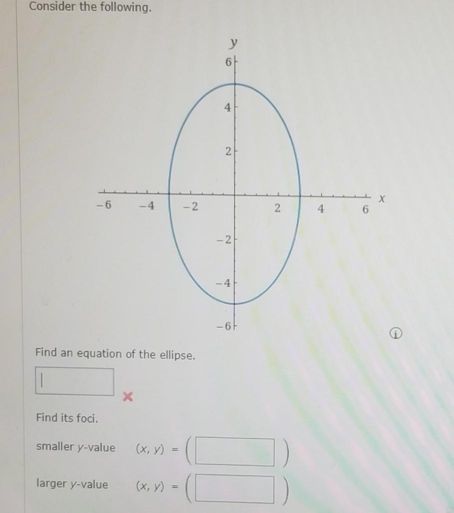 Solved Consider the following. Find an equation of the | Chegg.com
