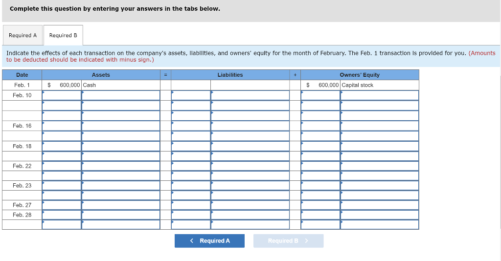 Solved Item1 10points eBook Print References Check my | Chegg.com