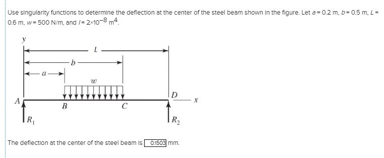 Solved Use singularity functions to determine the deflection | Chegg.com