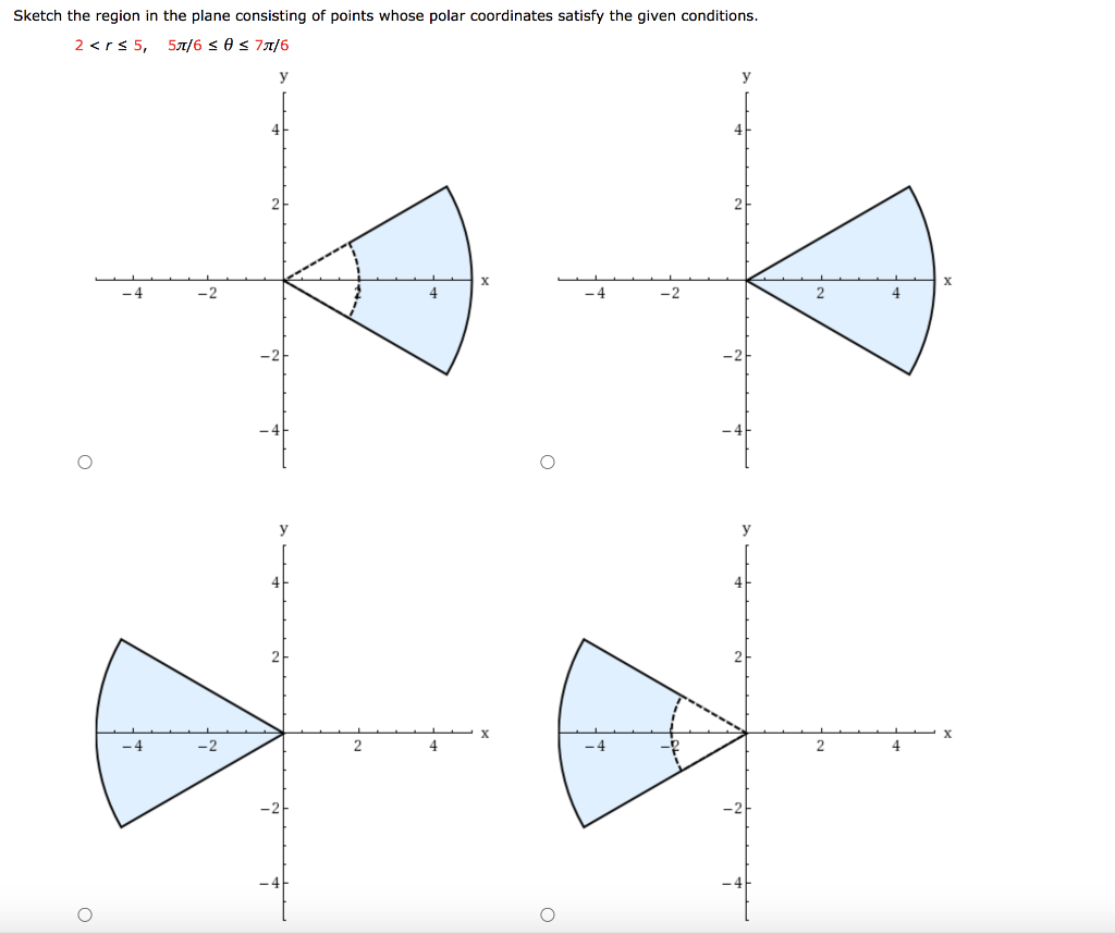 Solved Sketch the region in the plane consisting of points | Chegg.com