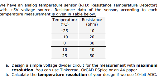 Solved We have an analog temperature sensor (RTD: Resistance | Chegg.com