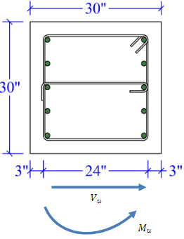 Solved A reinforced concrete column with a square cross | Chegg.com