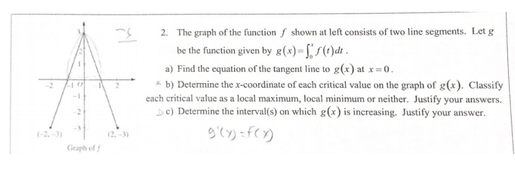 Solved FOR PART 2B WHAT IS THE NATURE OF THE POINT (0,3) ON | Chegg.com