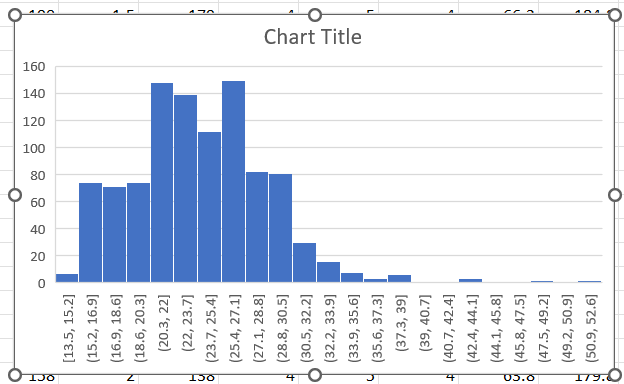The original data set contained two variables, | Chegg.com