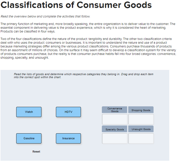 Solved Classifications of Consumer Goods Read the overview | Chegg.com