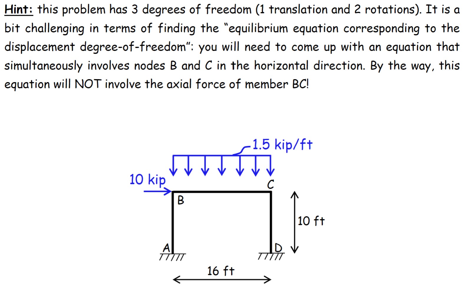 Solved We are given the frame structure shown in Fig. 5 . | Chegg.com