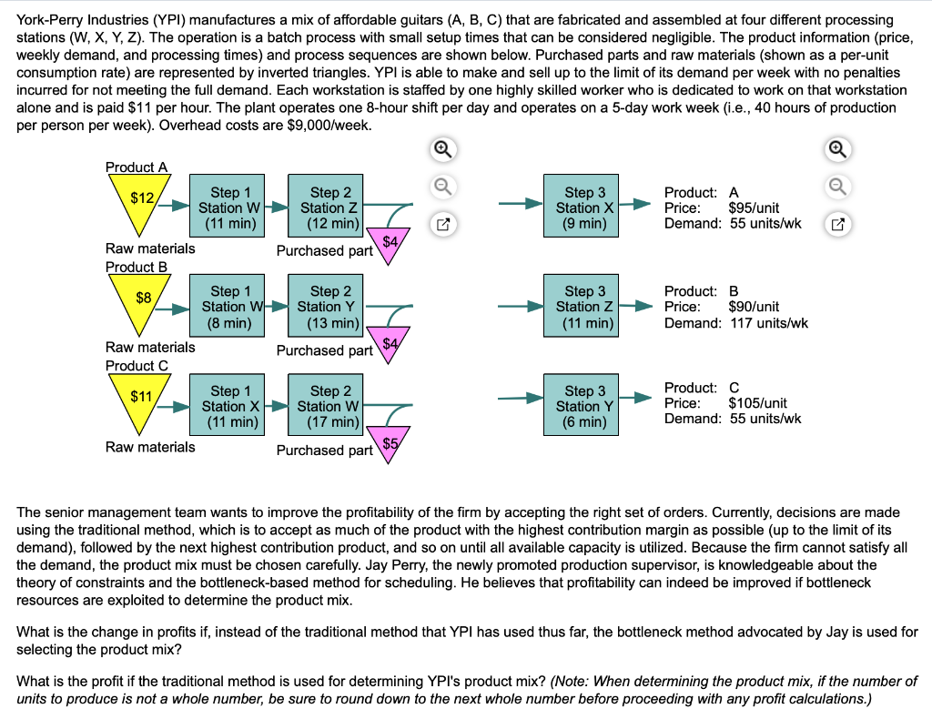 Solved a) Profit using traditional method $_ b) The total | Chegg.com