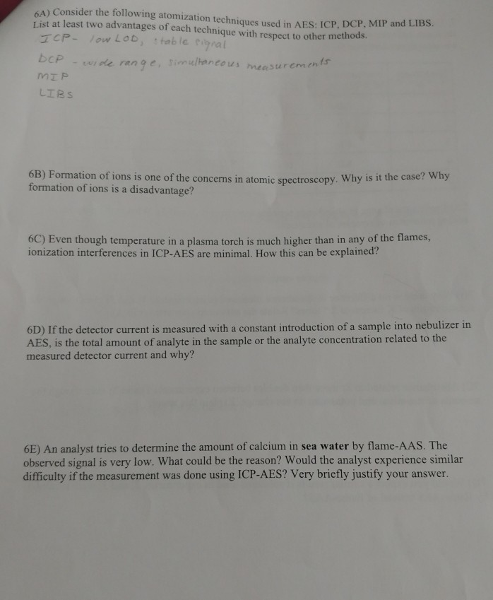 Solved Consider the following atomization techniques used in | Chegg.com