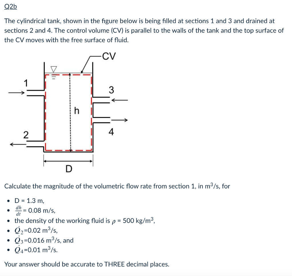 Solved Q2b The cylindrical tank, shown in the figure below | Chegg.com