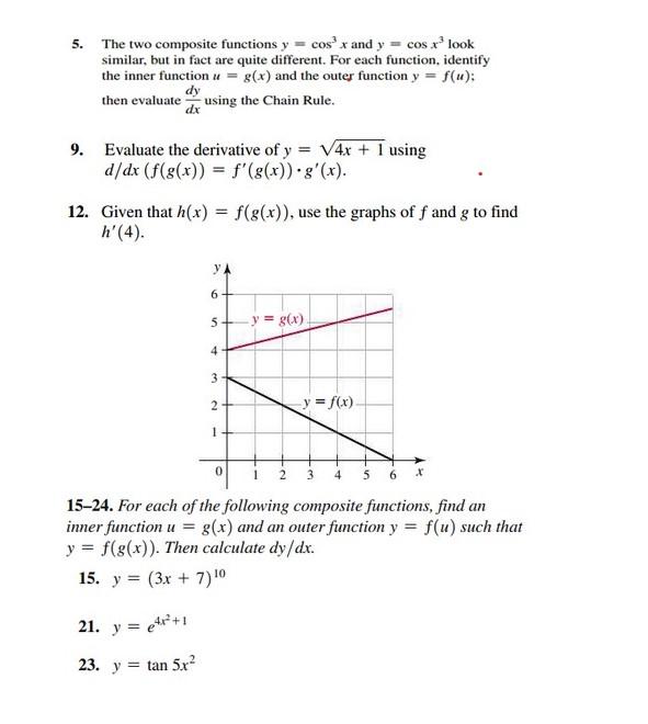 Solved 5. The two composite functions y=cos3x and y=cosx3 | Chegg.com