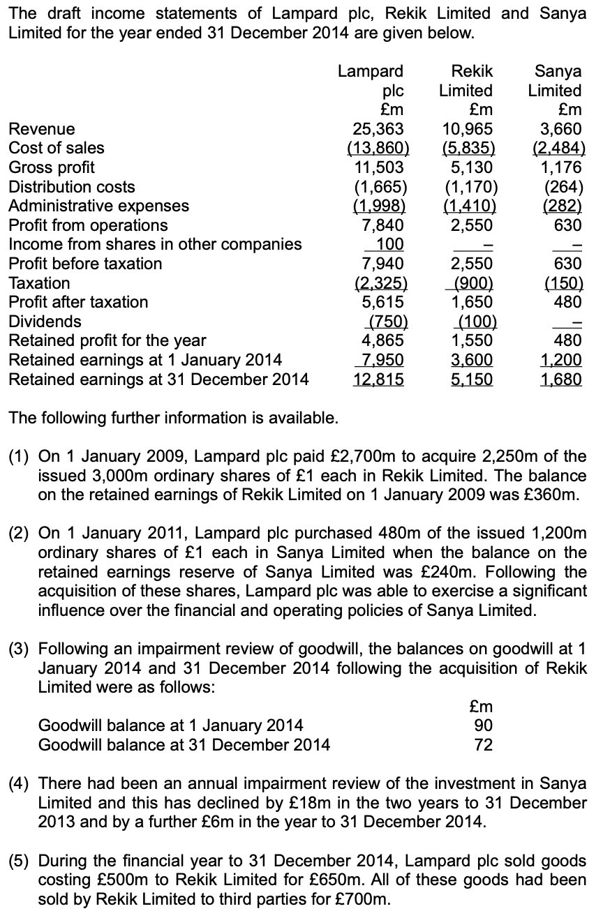 The draft income statements of Lampard plc, Rekik | Chegg.com