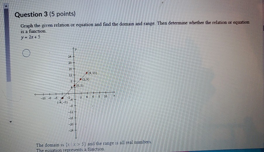 Solved Question 3 (5 points) Graph the given relation or | Chegg.com