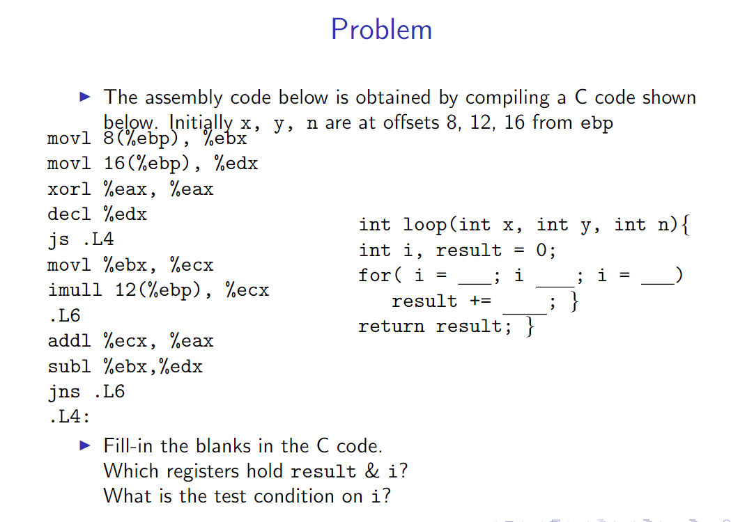 Solved - The assembly code below is obtained by compiling a | Chegg.com