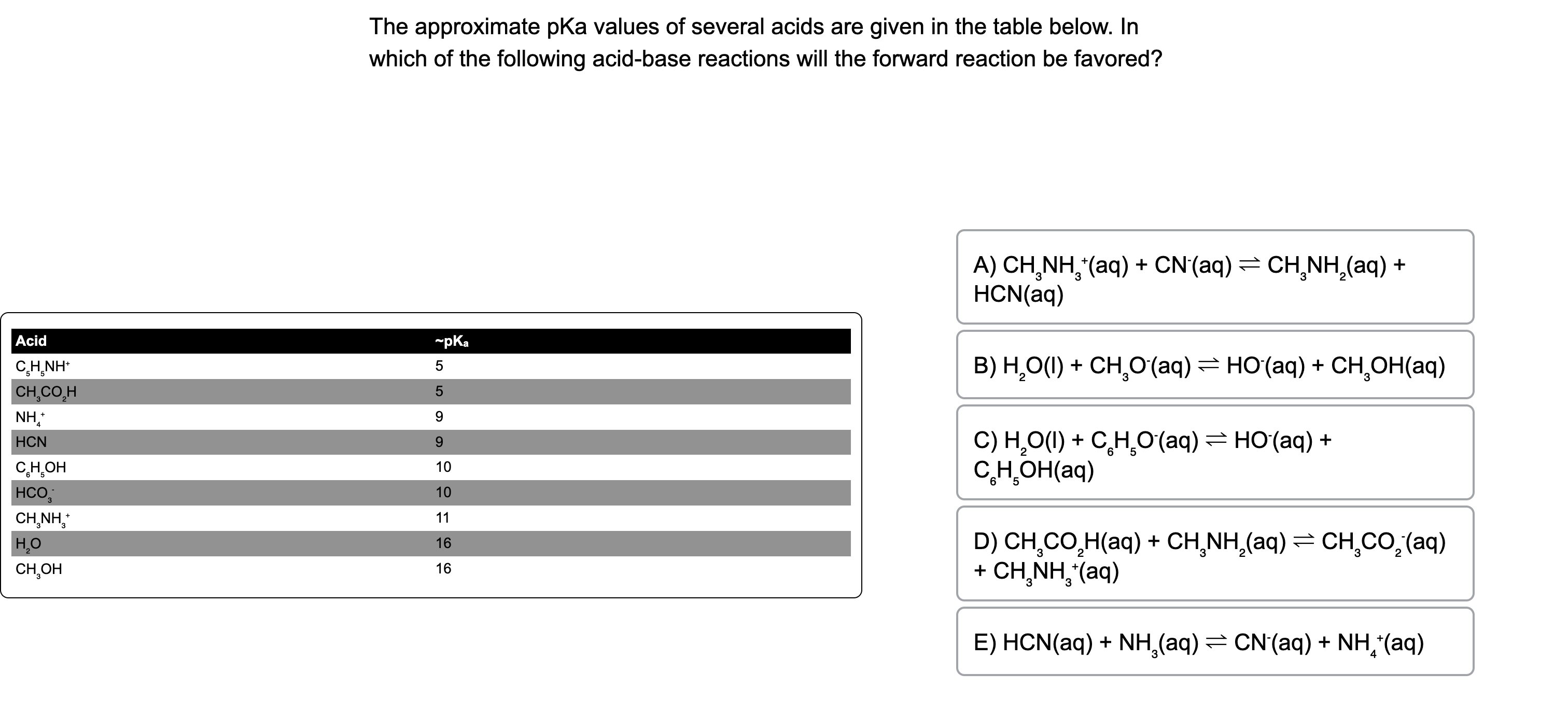 Solved The approximate pKa values of several acids are given | Chegg.com