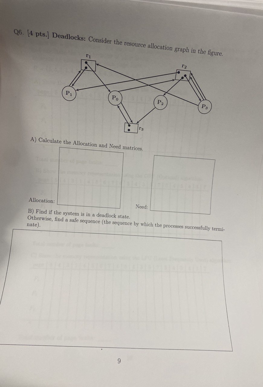 Solved Q6. [4 ﻿pts.] ﻿Deadlocks: Consider the resource | Chegg.com