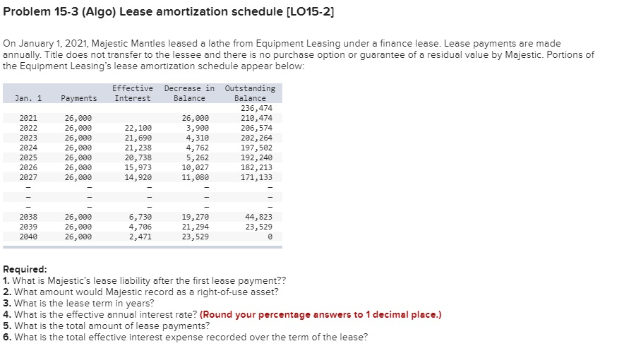 Solved Problem 15-3 (Algo) Lease amortization schedule | Chegg.com
