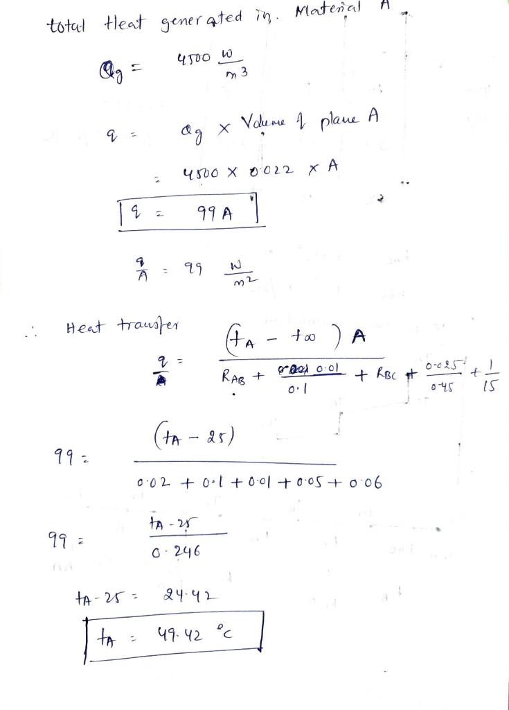 Solved heat transfer question,please check if the answer is | Chegg.com