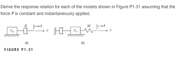 Solved Derive the response relation for each of the models | Chegg.com