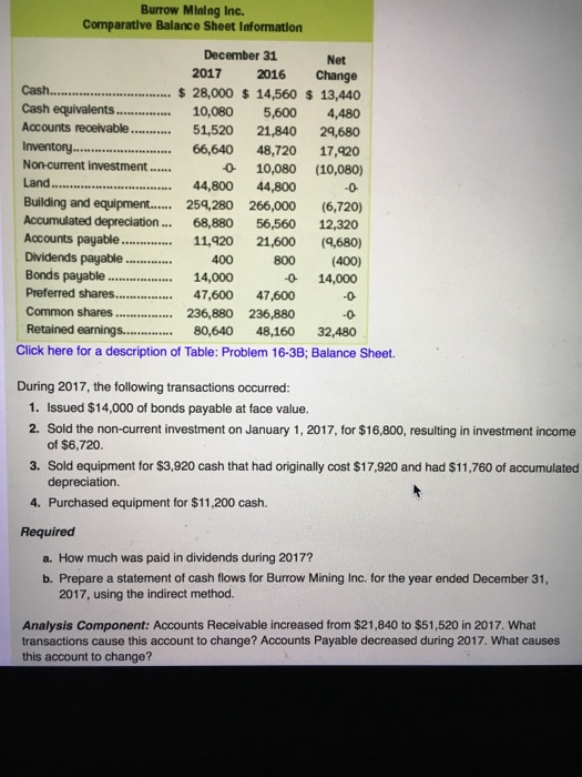 Solved Problem 16-3B Calculating cash flows (indirect | Chegg.com