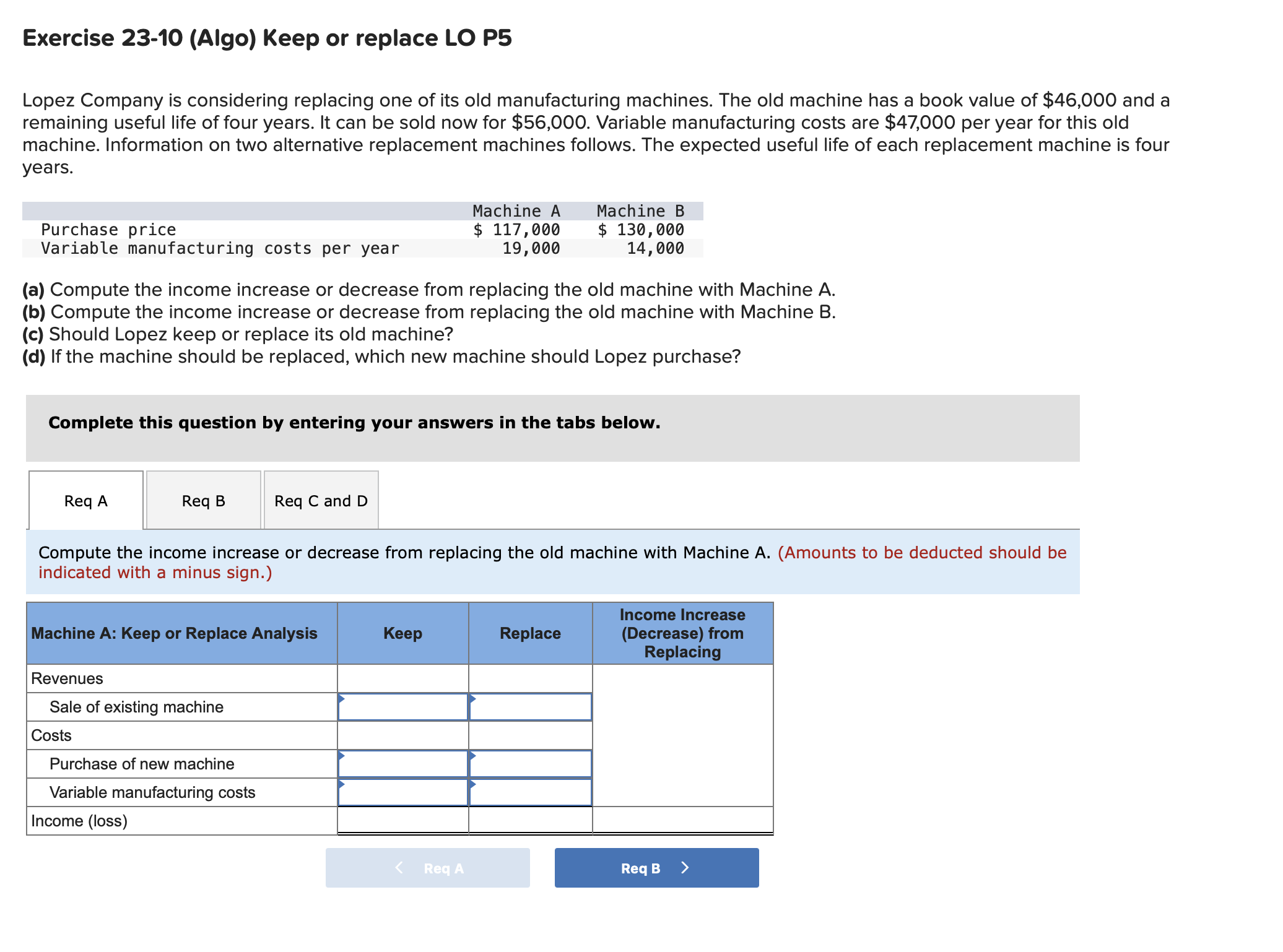 Solved Exercise 23-10 (Algo) Keep or replace LO P5 Lopez | Chegg.com