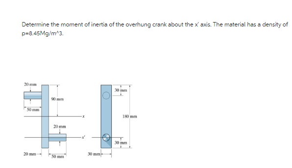 Solved Determine the moment of inertia of the overhung crank | Chegg.com