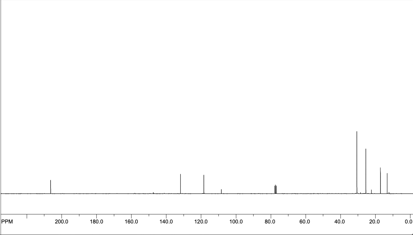 Solved Write the structure for the nmr spectrum, then | Chegg.com