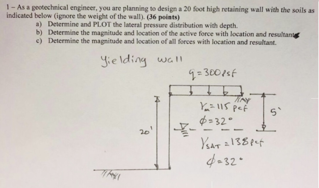 Solved 1 - As a geotechnical engineer, you are planning to | Chegg.com
