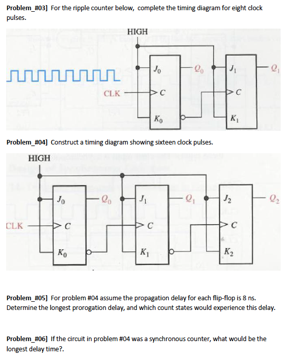 Solved Problem_#03] For the ripple counter below, complete | Chegg.com